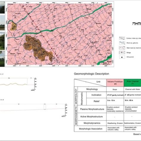 Geomorphological Map Of The Research Area Download Scientific Diagram
