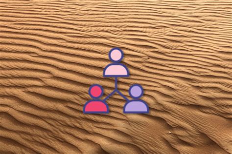 The Importance Of Enablement For Business Success Logrocket Blog