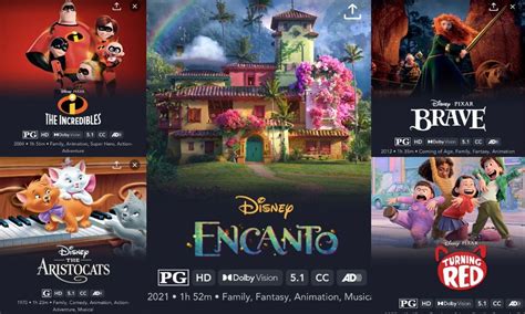 Top Disney Films