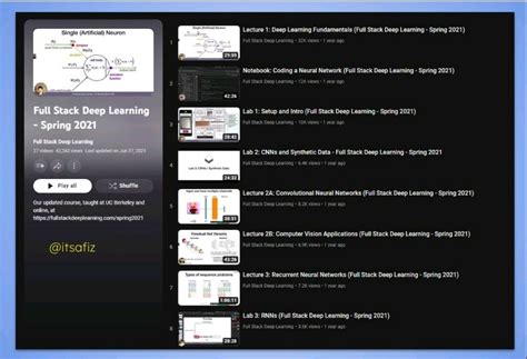 Free Full Stack Deep Learning Learn Full Stack Deep Learning For Free Bhaskara Reddy