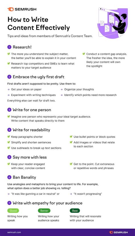 Effective Content Writing Tips