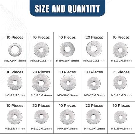 Fender Washer Size Chart Fender Washers Stadionguckerde