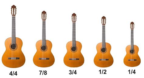 Guía Para Iniciarse En El Mundo De La Guitarra Acústica Todo Lo Que