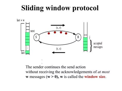 ppt sliding window protocol powerpoint presentation free download