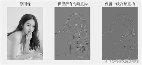 图像小波变换去噪python 小波变换图像增强代码mob6454cc647bdb的技术博客51cto博客