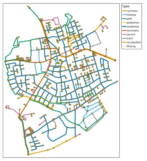 Tmap Advanced Extensions • Tmap