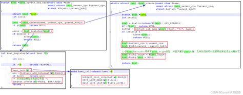4linux设备驱动模型：kset、uevent、classkset在哪个文件 Csdn博客