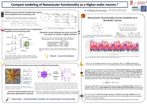 Pdf Compact Modeling Of Nanocluster Functionality As A Higher Order