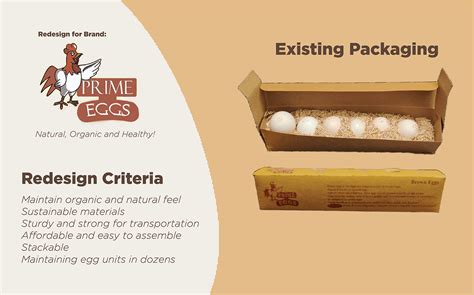 Product Redesign Examples At Elias Hull Blog