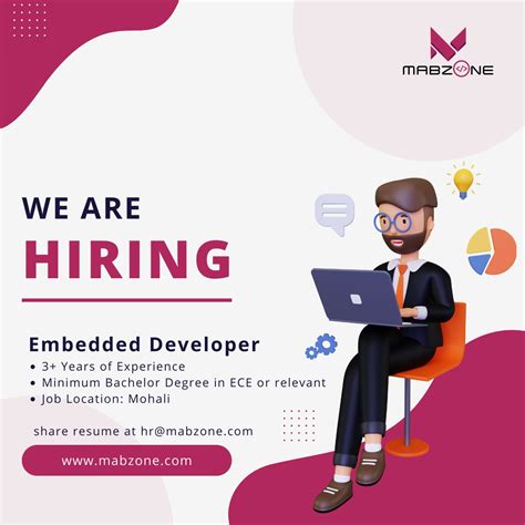 Mabzone Technologies Private Limited On Linkedin Exp Notice