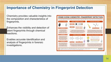 Fingerprintdetectionmethodanduseofchemistry 1 Gudupptx