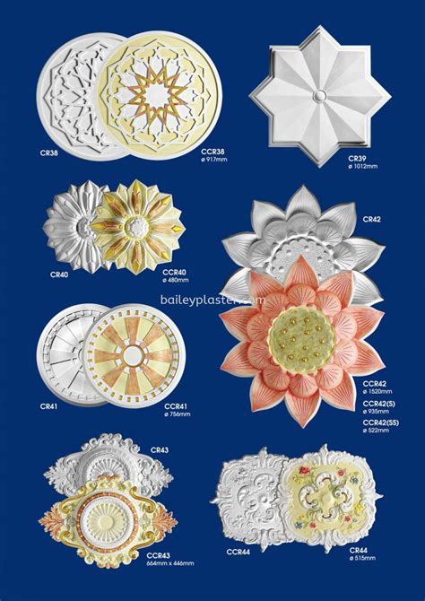 Centre Bailey Plaster