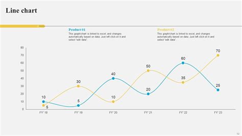 Top 10 Grid Computing Architecture Powerpoint Presentation Templates In 2025