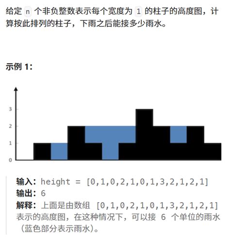 接雨水(双指针单调栈)接雨水算法题 单调栈 Csdn博客 接雨水(双指针单调栈)接雨水算法题 单调栈 Csdn博客