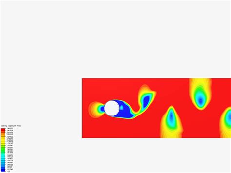 Fdtlaminarcylinder By Ggamo Simscale