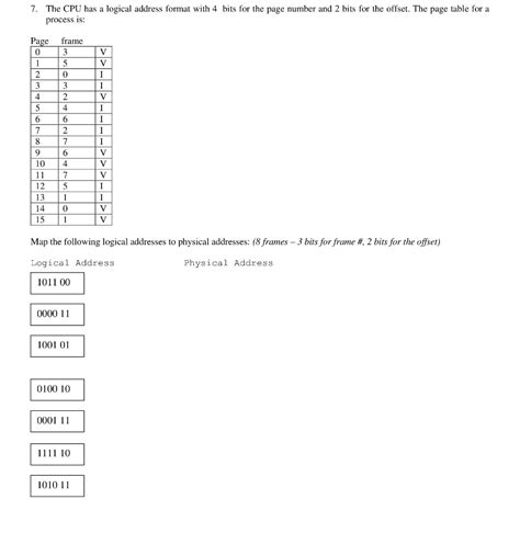 solved 7 the cpu has a logical address format with 4 bits