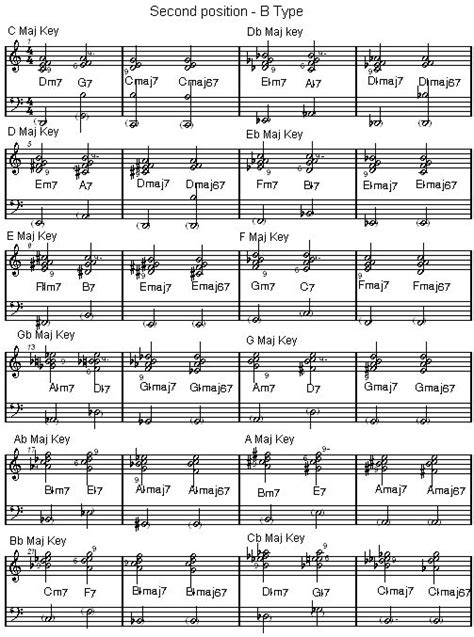 Jazz Lead Sheets Piano