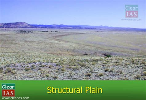 Major Landforms Mountains Plateaus And Plains Learn Faster Clearias