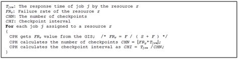 checkpoint calculation algorithm download scientific diagram