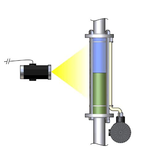 Gauge Light Interface System Jm Canty