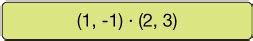 Dot Product
