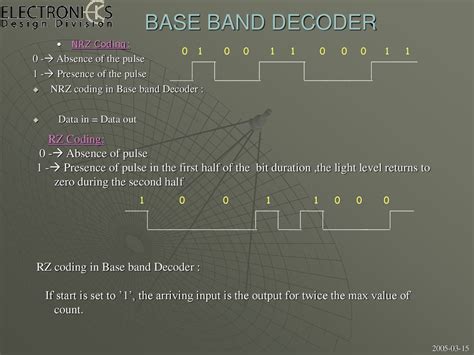 BASE BAND DECODER Project Team Gurrampati Venkatakrishna Reddy Ppt Download