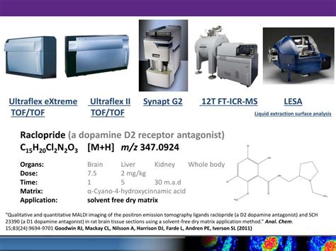 Ppt Molecular Imaging And Metabolite Profiling Of Tissues Sections By Fticr Ms Maldi And Lesa