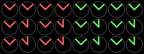 Creating ClockClock Using Opencv