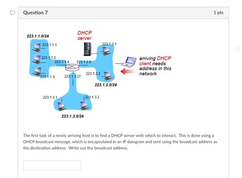 Solved Question 7 1 Pts 223 1 1 0 24 DHCP Server 223 1 1 1 Chegg Com