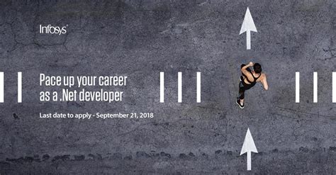 Infosys On Linkedin Sqlserver Webapi