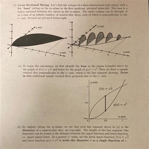 solved 5 cross sectional slicing let s find the volume of