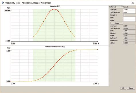 Problem Structuring Formulation Of Criteria And Alternatives