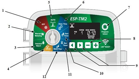 Rain Bird Esp Tm2 Manual Manualslib