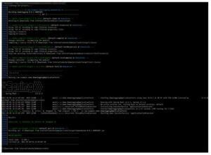 Spring Boot Executable Jar Quick Glance On Spring Boot Executable Jar