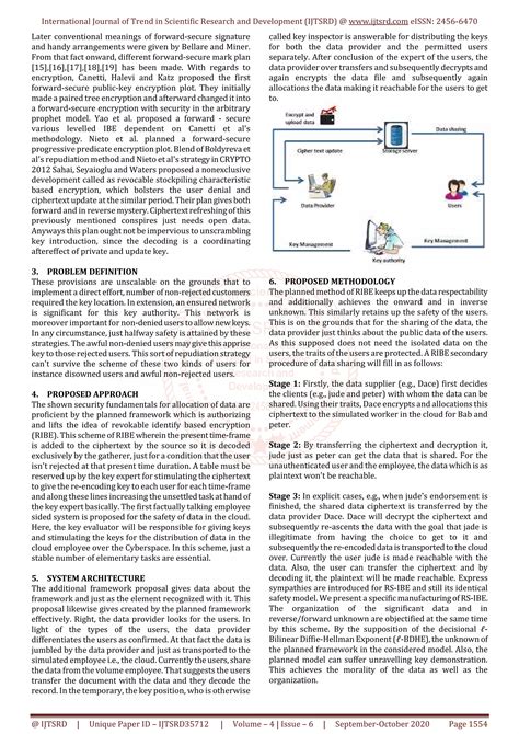 Identity Based Encryption Utilizing Revocable Capacity Of Distributed Computing In Secure