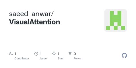 Github Saeed Anwarvisualattention