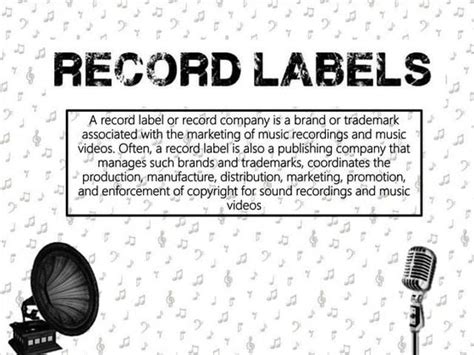 Folk Record Labels Research Ppt