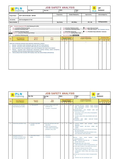 Jsa Soil Invetigation And Test Antam Pdf
