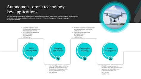 Drone Autonomy And Ai Fly Eye