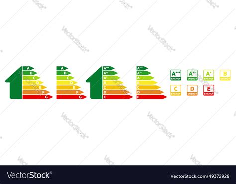 Energy Efficiency Chart Icon Set Home Energy Vector Image