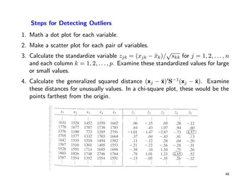 Multivariate Normal Distribution Pdf