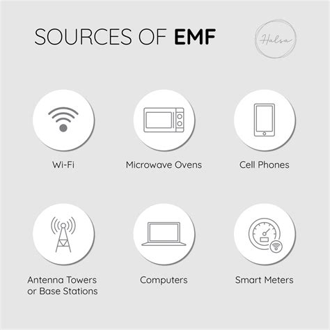 Emf Blocking Anti Radiation Faraday Grey Cell Phone Pouch Case Halsa