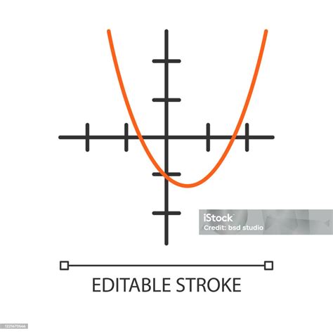 기능 그래프 선형 아이콘입니다 섹션 및 분할 막대가 증가하는 곡선 차트입니다 삼각측량 기하학 가는 선 그림입니다 등고선 기호입니다 벡터 절연 윤곽선 도면 편집 가능한