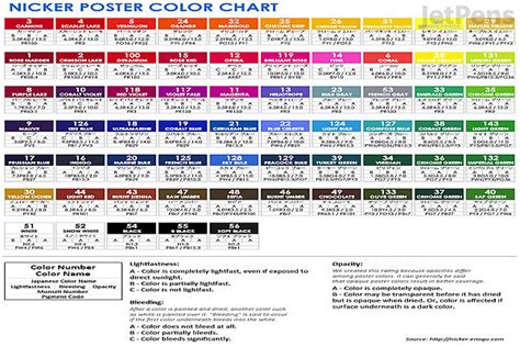 Nicker Poster Colour 20 Ml Tube 36 Color Set