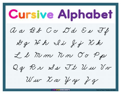 Cursive Alphabet Poster Pdf