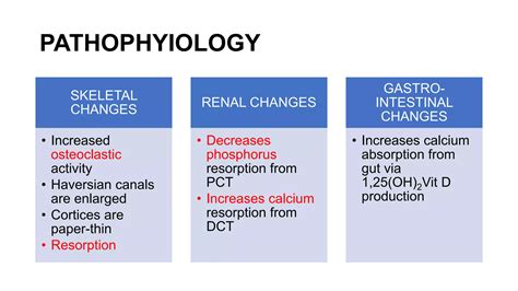 Hyperparathyroidism Pptx