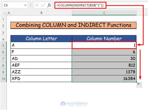 Column Letter To Number Converter In Excel 5 Easy Examples