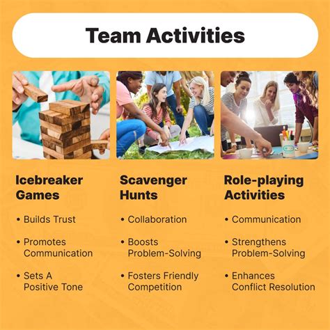 Work Team Building Activity Ideas