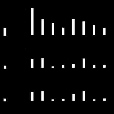 Total Vegetative Mass A Leaf Area B And Leaf Water Content C Download Scientific Diagram