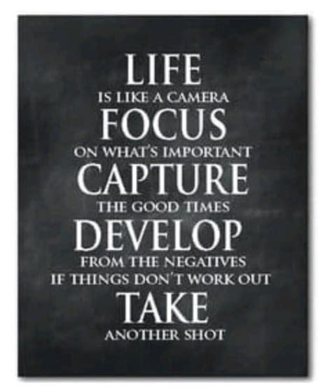 Mrbhushan Warke On Linkedin Freecourses Digital Marketing Dataanalytics Dataanalysis